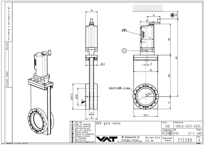 UHV Gate Valve - VAT Valves