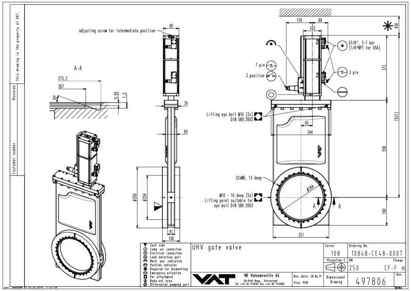 UHV Gate Valve - VAT Valves