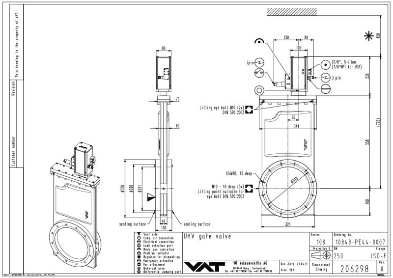 UHV Gate Valve - VAT Valves