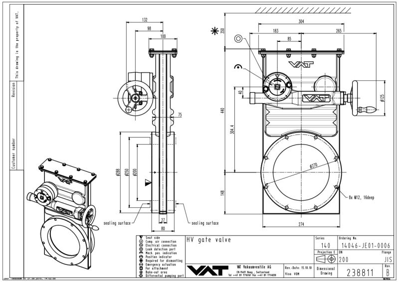 HV Gate Valve - VAT Valves