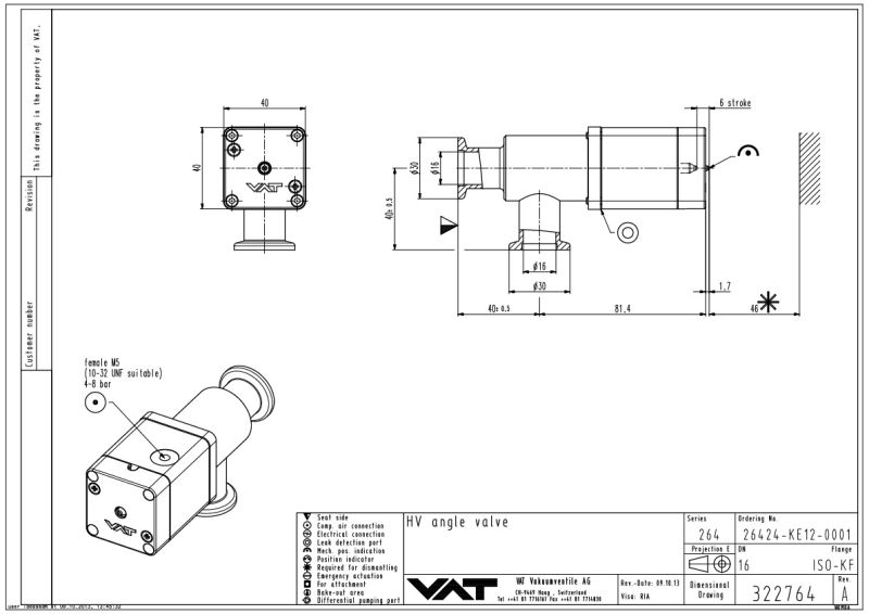 HV Angle Valve - VAT Valves