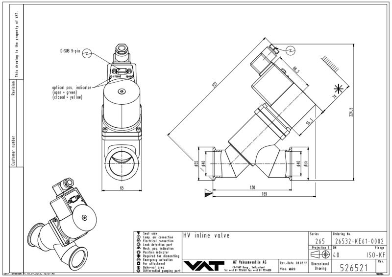 HV Inline Valve - VAT Valves