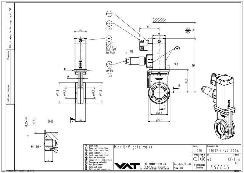 Mini UHV Gate Valve - VAT Valves