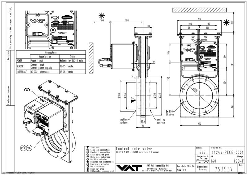 HV Control Gate Valve - VAT Valves
