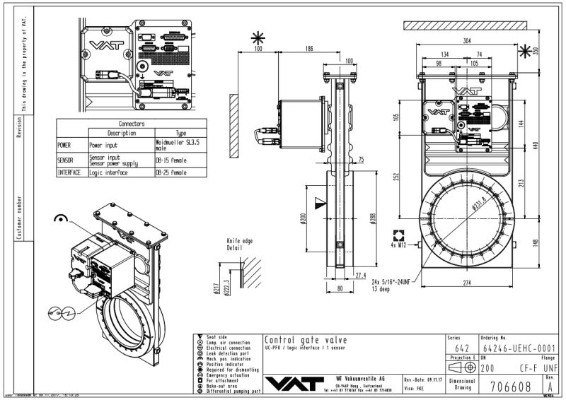HV Control Gate Valve - VAT Valves