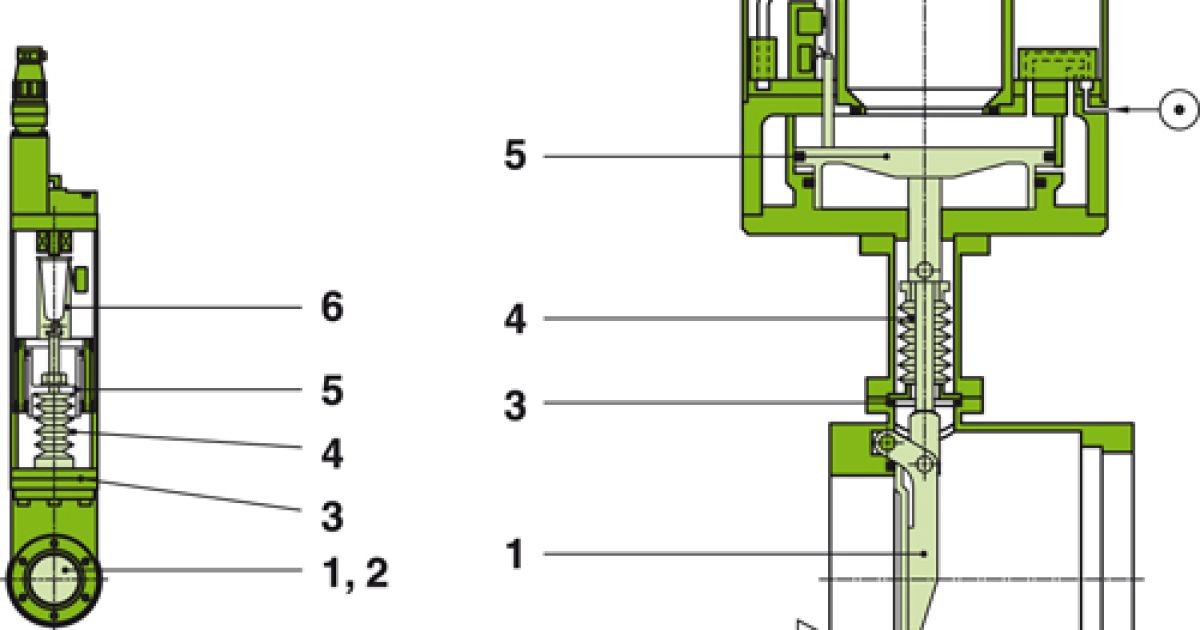UHV Fast Closing Valve - VAT Valves