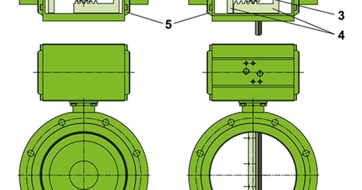 Butterfly Valve - VAT Valves