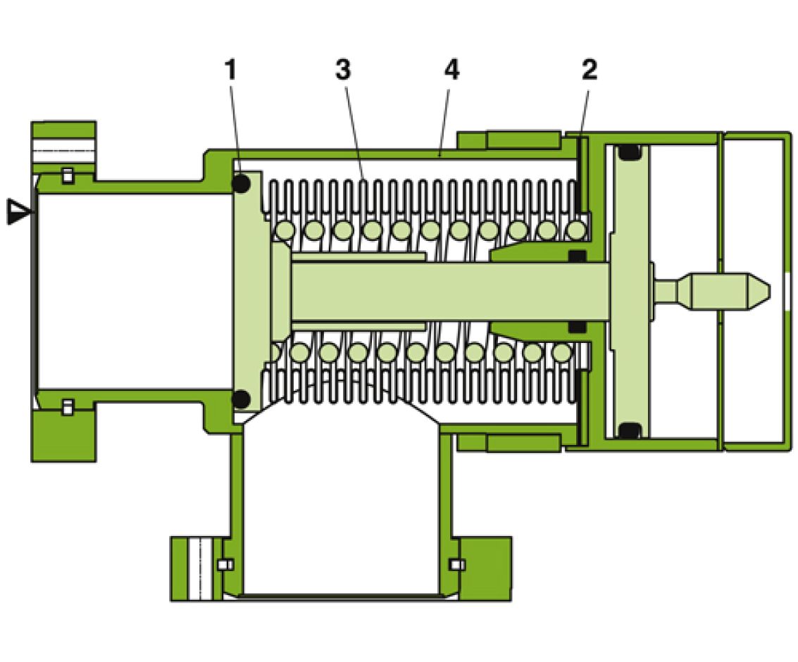 UHV Angle Valve - VAT Valves