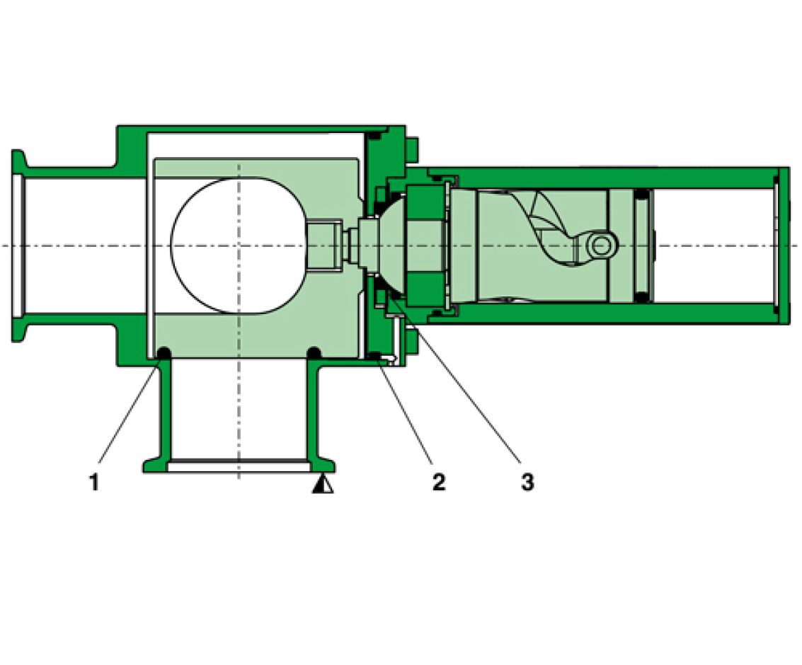 HV Cylinder Valve (Inline Version) - VAT Valves